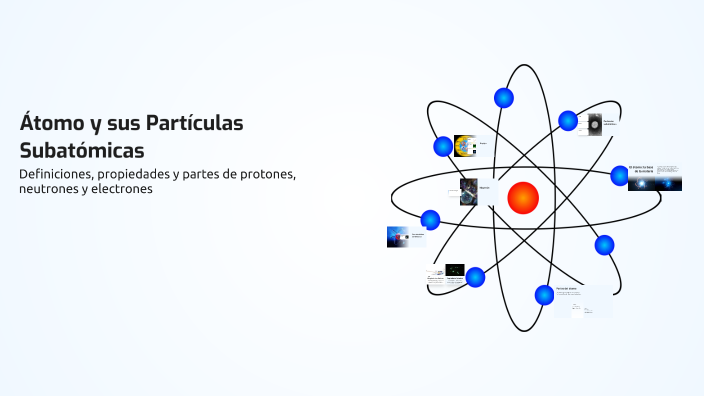 Átomo y sus Partículas Subatómicas by margarita de paula moreno on Prezi