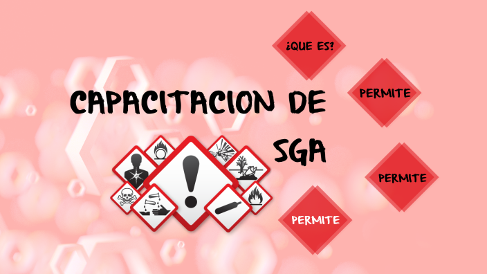 CAPACITACION SGA by jennifer adame on Prezi