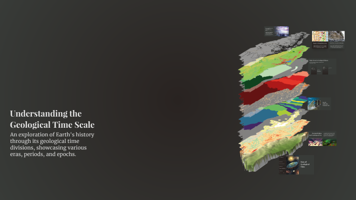 Understanding the Geological Time Scale by rema qalawa on Prezi