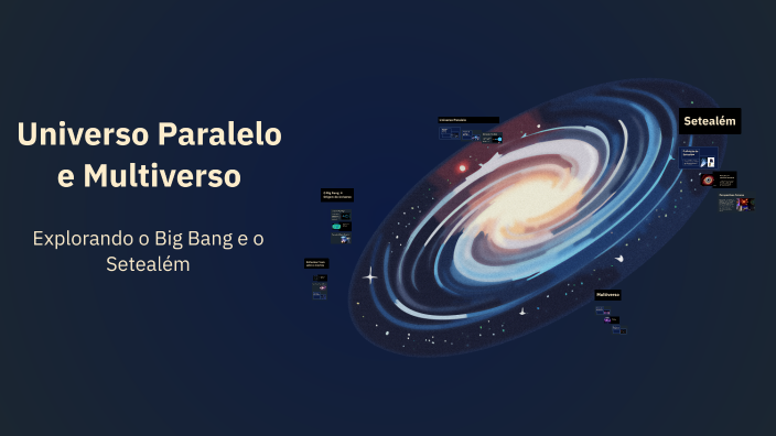 Universo Paralelo e Multiverso by Ayanz Vortex on Prezi