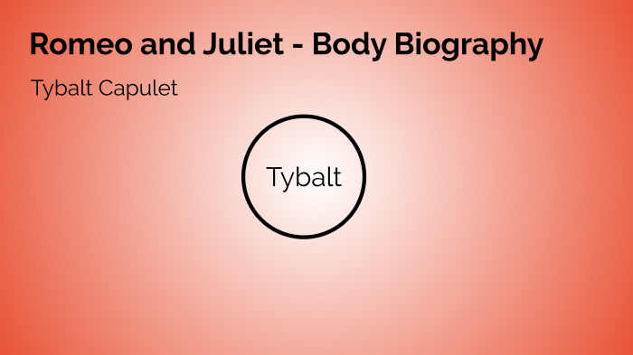 Micah - Romeo and Juliet - Body Biography by Micah Windsor on Prezi