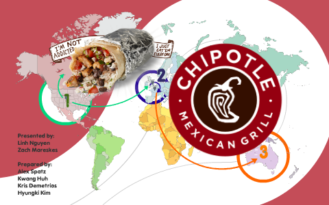 Chipotle Globalization by Linh Nguyen on Prezi