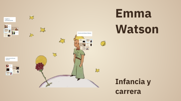 Emma Watson by Alissa callaway on Prezi