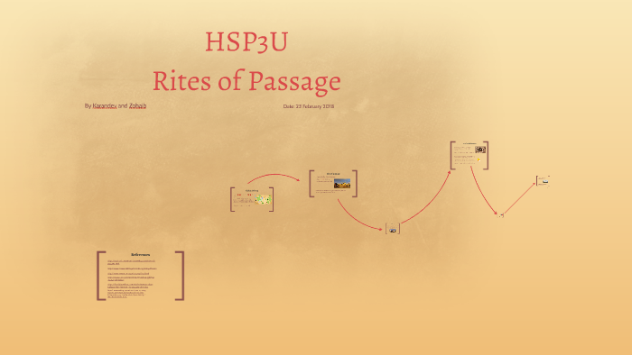 HSP3U by Zohaib Ahmed on Prezi