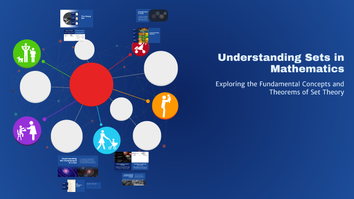 Understanding Sets in Mathematics by Ryan Bonto on Prezi