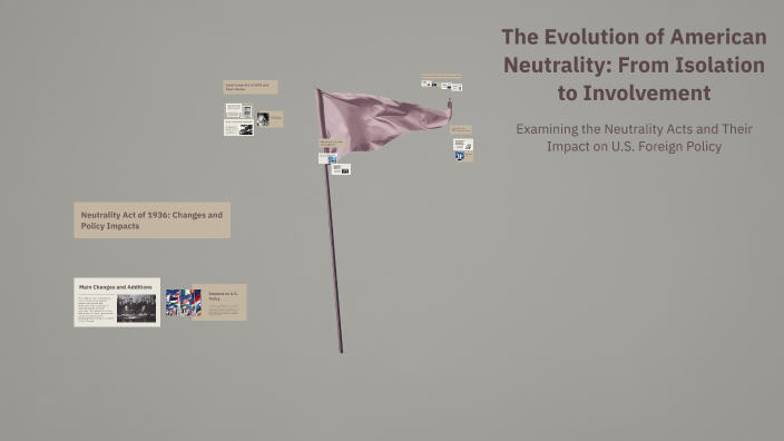 The Evolution of American Neutrality: From Isolation to Involvement by ...