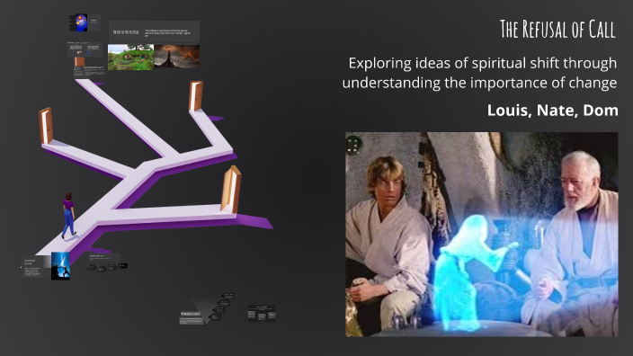 The Refusal of Call: Understanding the Journey by Nathaniel Kanuth on Prezi