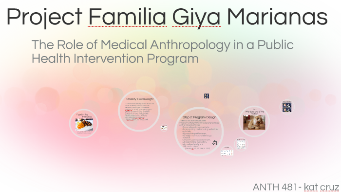 Project Familia Giya Marianas: by Katrina Mae Cruz