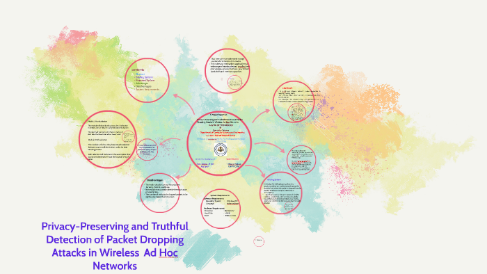 Privacy-Preserving and Truthful Detection of Packet Dropping by Bhanu ...