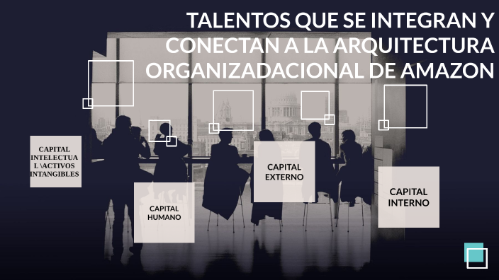 CAPITAL HUMANO DE AMAZON by Ana maria Gonzalez on Prezi