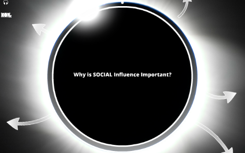 Why is Social Influence Important? by Advanced Social Media Strategy on ...