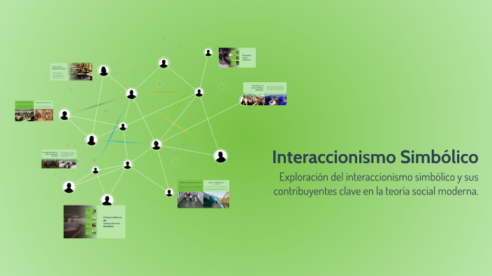 Interaccionismo Simbólico by JENNYFER Moreno on Prezi