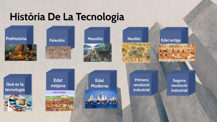 Història De La Tecnologia by ANGEL ALZAMORA SERRANO on Prezi
