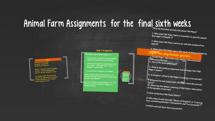 Animal Farm Assignments for the final sixth weeks by Marrissia Jones on ...