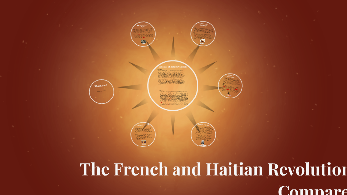 The French and Haitian Revolutions Compared by Shelby Hopkins on Prezi