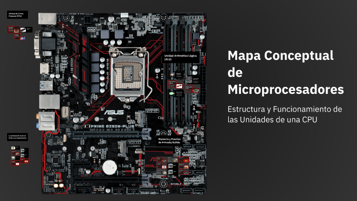 Mapa Conceptual de Microprocesadores by Gabriel Godínez on Prezi