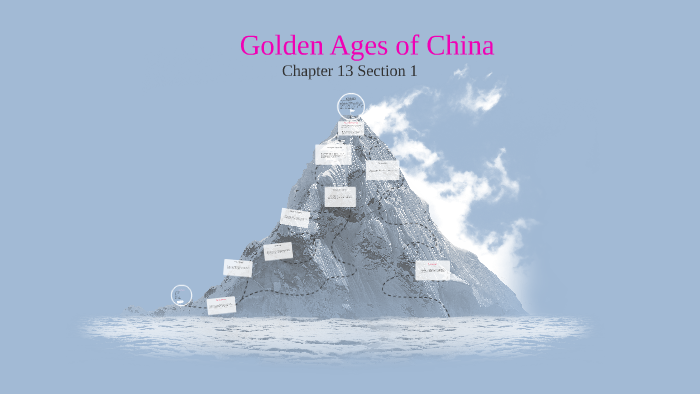 Golden Ages of China by Wendy Marvell on Prezi