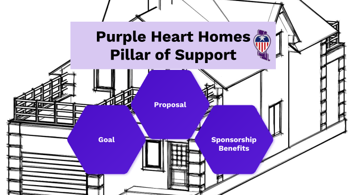 PHH Pillar of Support by Leigh-Ana Garrigues on Prezi