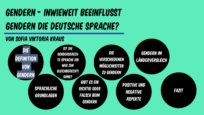 Gendern - Inwiefern beeinflusst Gendern die deutsche Sprache? by Sofia ...