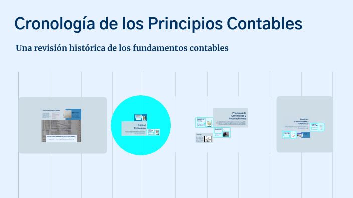 Cronología de los Principios Contables by Bayron Meneses on Prezi
