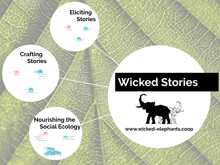 Wicked Stories by Sophia van Ruth on Prezi
