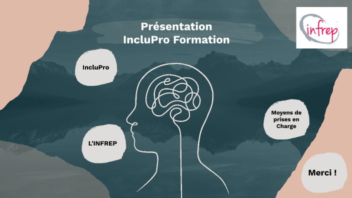 Inclu Pro Action 3 mai et sept 2022 by INFREP SUD EST on Prezi