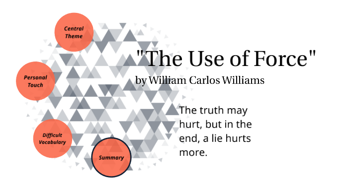 "The Use of Force" by William Carlos Williams by Alyssa Lunsford on Prezi
