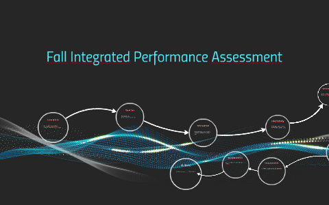 Fall Integrated Performance Assessment by Matthew Mullin on Prezi