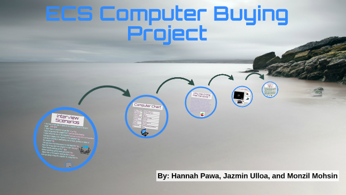 ECS Computer Buying Project by Hannah Pawa on Prezi