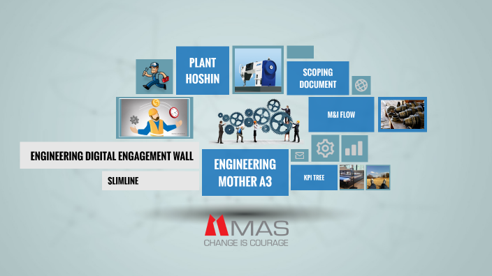 ENGINEERING ENGAGEMENT WALL by Yasitha Rasanjana on Prezi