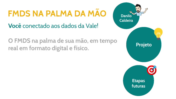 FMDS NA PALMA DA MÃO 🟢🔴🔵🟡⚫ by Danilo Caldeira on Prezi