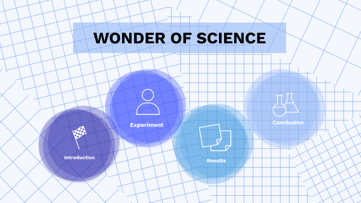 Science WOS by sandra puthussery on Prezi