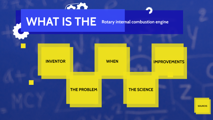 rotary combustion by Hayat Anwar on Prezi