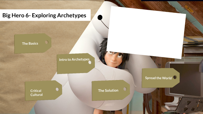 Big Hero 6 Learning Guide by Emeline Ann Cave on Prezi