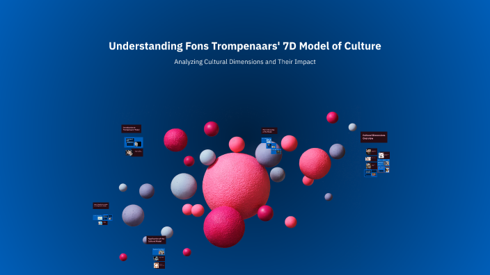 Understanding Fons Trompenaars' 7D Model of Culture by TANIA BENTA on Prezi