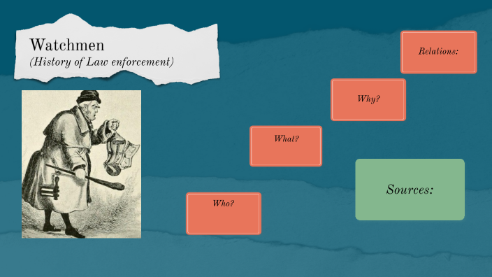 History of Watchmen by Christopher Ruff on Prezi