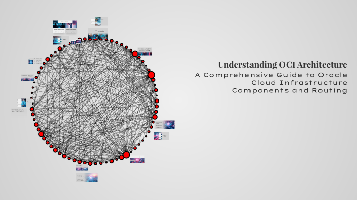 Understanding OCI Architecture by QBS on Prezi