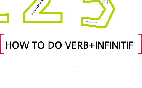 A French Lesson: How To Do Verbe+L'infinitif by Karishma D. on Prezi