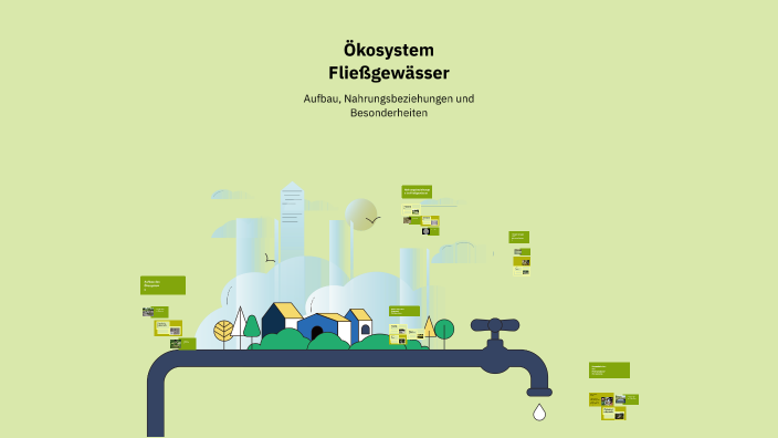 Ökosystem Fließgewässer by Lara Schumann on Prezi