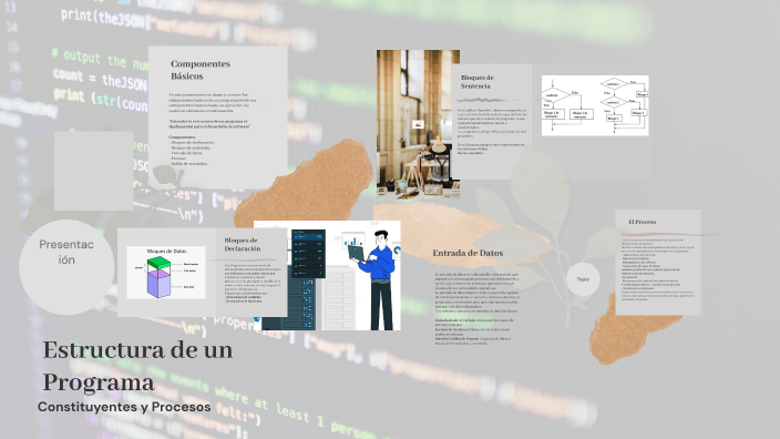 Estructura del Programa by Daira Cardozo on Prezi