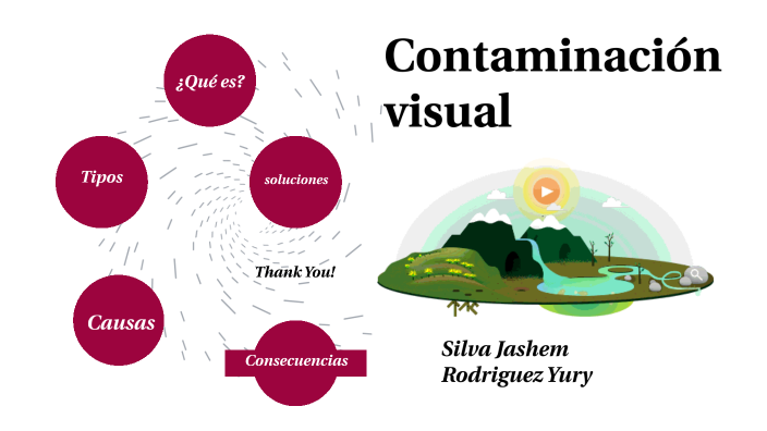 Contaminaciòn visual by Yury Rodríguez on Prezi
