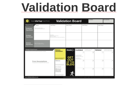 Validation Board by Rodrigo de Toledo on Prezi