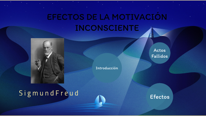 EFECTOS DE LA MOTIVACIÓN INCONSCIENTE by Victor Moreno on Prezi