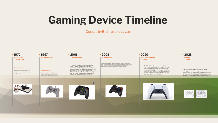 Gaming Device Timeline by Logan Davis on Prezi