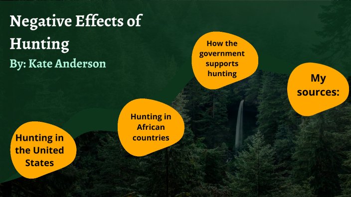 Negative Effects of Hunting- Kate Anderson by Kate Anderson on Prezi