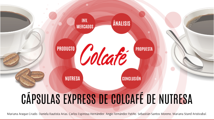 Nutresa: Cápsulas Express de Colcafé by Catalina Fernández on Prezi