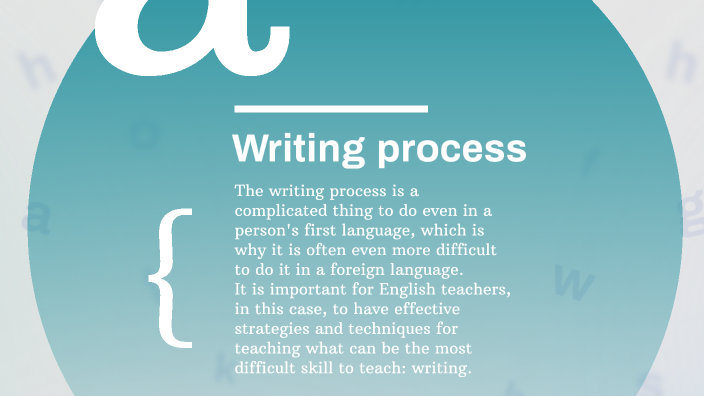 TLC_601 Angie Jimenez by Angie Jimenez on Prezi