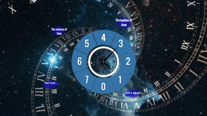 Time: What is it and why is it important? by Ollie Hamilton on Prezi