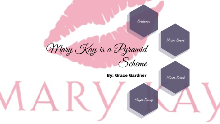Mary Kay is a Pyramid Scheme by Grace Gardner on Prezi