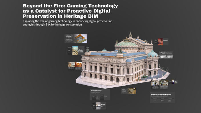 Beyond the Fire: Gaming Technology as a Catalyst for Proactive Digital ...